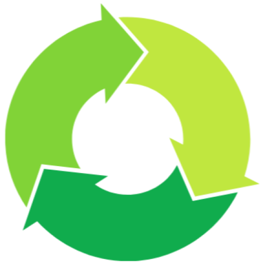 Pivot Your Business with Green Energy Solutions – Achieve NetZero 2024